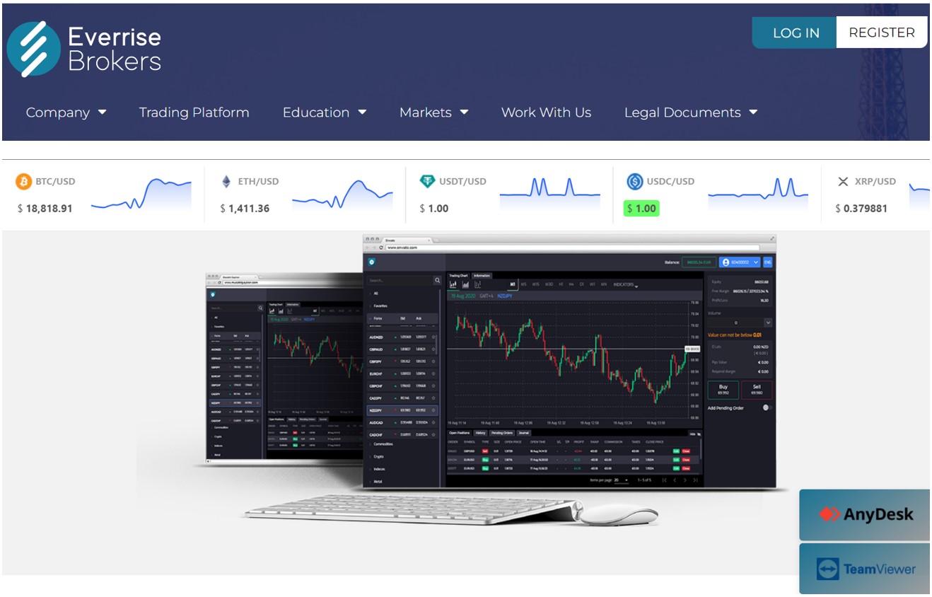 Everrise Brokers Review: All About EverriseBrokers.Com