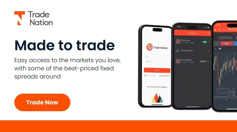Trade Nation Review: Offers An Outstanding Trading Platform