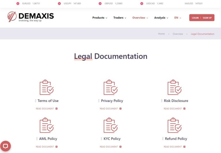 Demaxis Review: Scammers Posing As Trustworthy Brokers