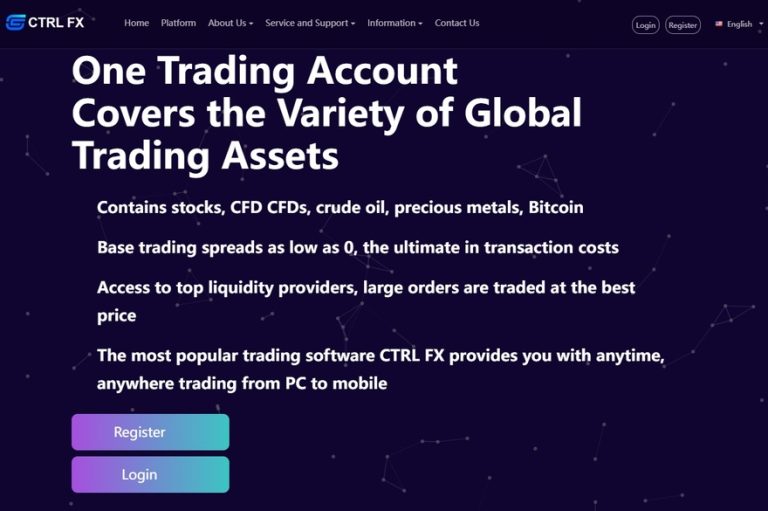 CTRL FX Review: Don’t Lose Your Money To This Scammer