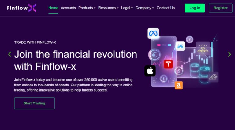 Finflow X Review: Discovering The Truth Behind The Hype