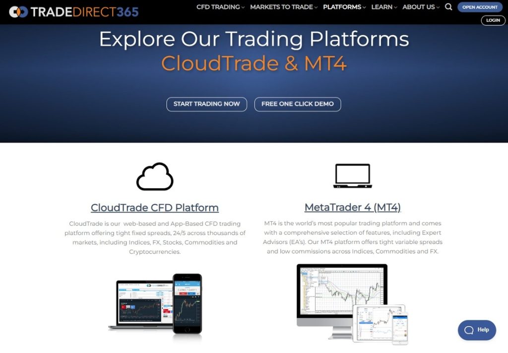 TradeDirect365 Review: Your All-Access Pass To CFD Trading